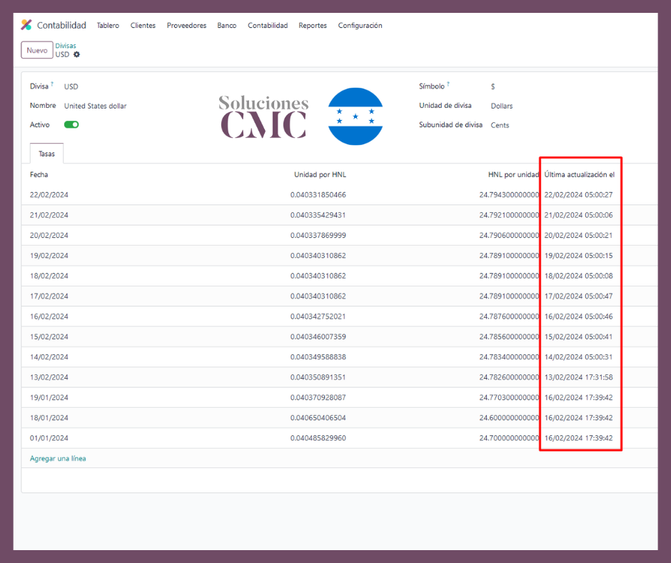 Odoo Honduras | Soluciones CMC